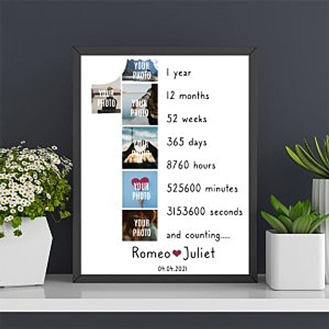 Personalised Memories Photo Frame nepal | Gift Personalised Memories ...